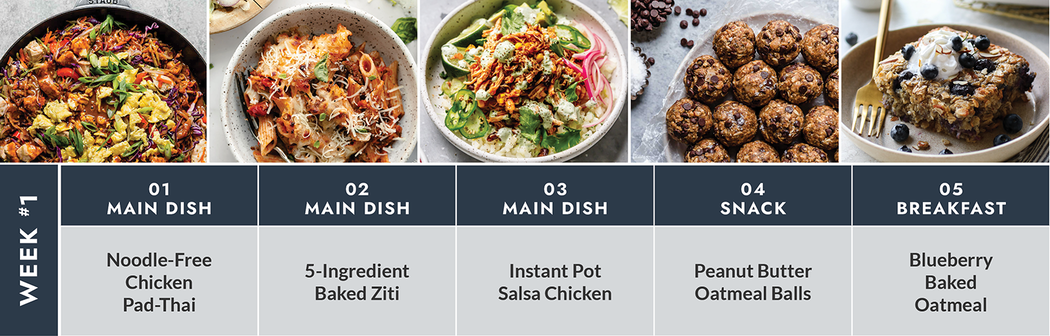 2-Week Meal Prep Meal Plan with Grocery List - The Real Food Dietitians