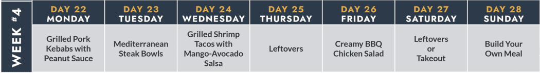 4-Week Healthy Summer Meal Plan With Grocery List - The Real Food ...