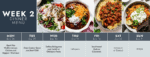 2-Week Healthy Meal Plan #6 (Fall Meal Plan) - The Real Food Dietitians