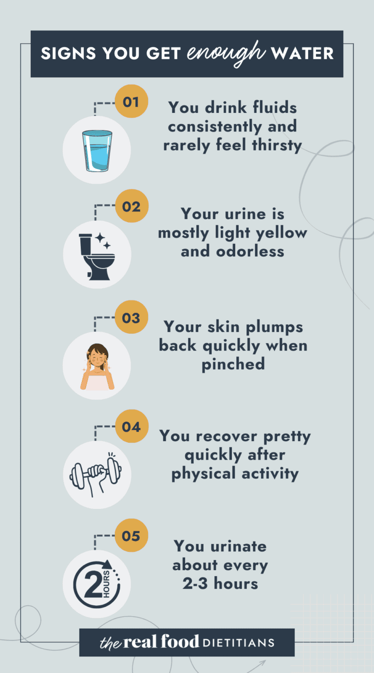 How Much Water Do I Need? A Deep Dive Into Daily Hydration