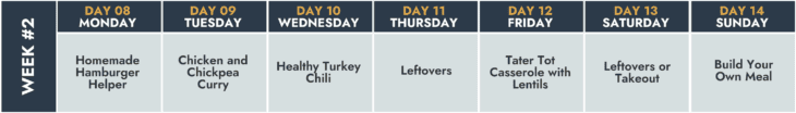 2 Week Healthy Meal Plan #10 with Grocery List - The Real Food Dietitians